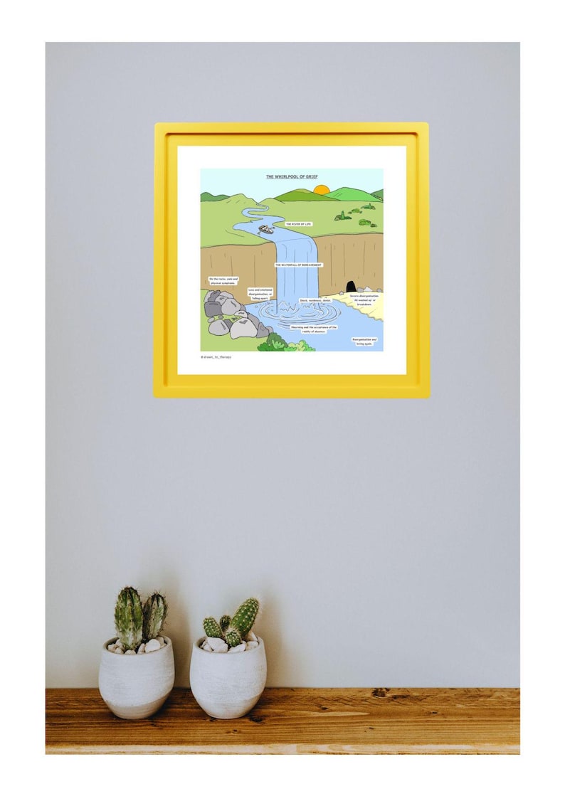 Grief Whirlpool, Stages of Grief, Grief and Loss, Bereavement Therapy ...