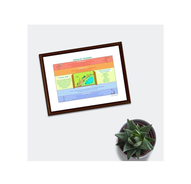 Window of Tolerance, Anxiety, Coping Skills, Depression, Trauma ...