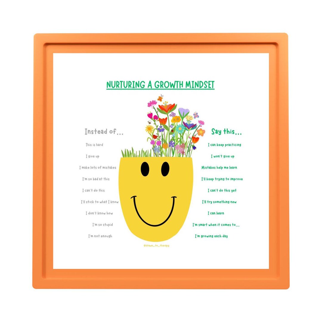 Growth Mindset, Positive Mindset, Growth, Self-growth, Positive ...