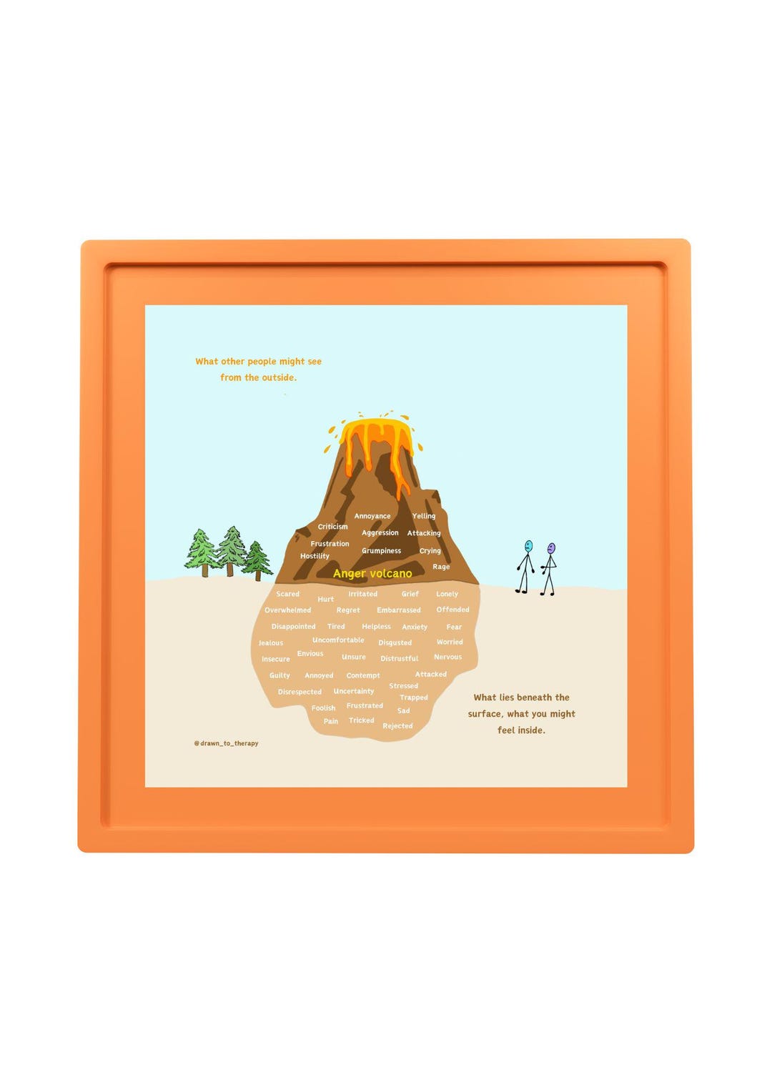 Anger Volcano, Self Regulation, Calming, Mental Health Print, Therapy ...