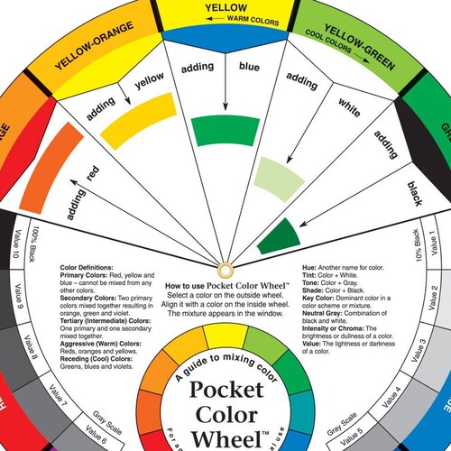 Color Wheel Pocket Size 5-1/8in Candle Color Mixing Guide - Etsy