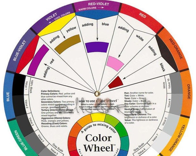 Color Wheel 9-1/4in 23.5 Cm Candle Color Mixing Guide, Artist, Paint - Etsy