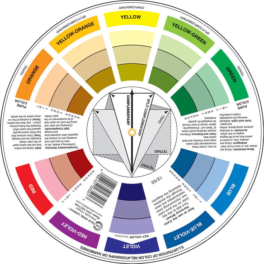Color Wheel Pocket Size 5-1/8in Candle Color Mixing Guide - Etsy