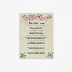 Mother Poem, Mom Poem, Mothers Day Gift, Mom Gift, Wall Art, Digital ...