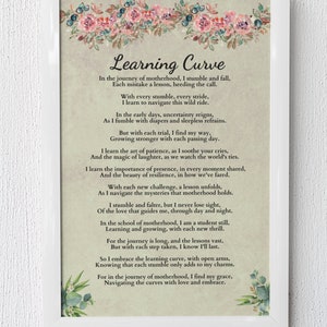 Mother Poem, Mom Poem, Mothers Day Gift, Mom Gift, Wall Art, Digital ...