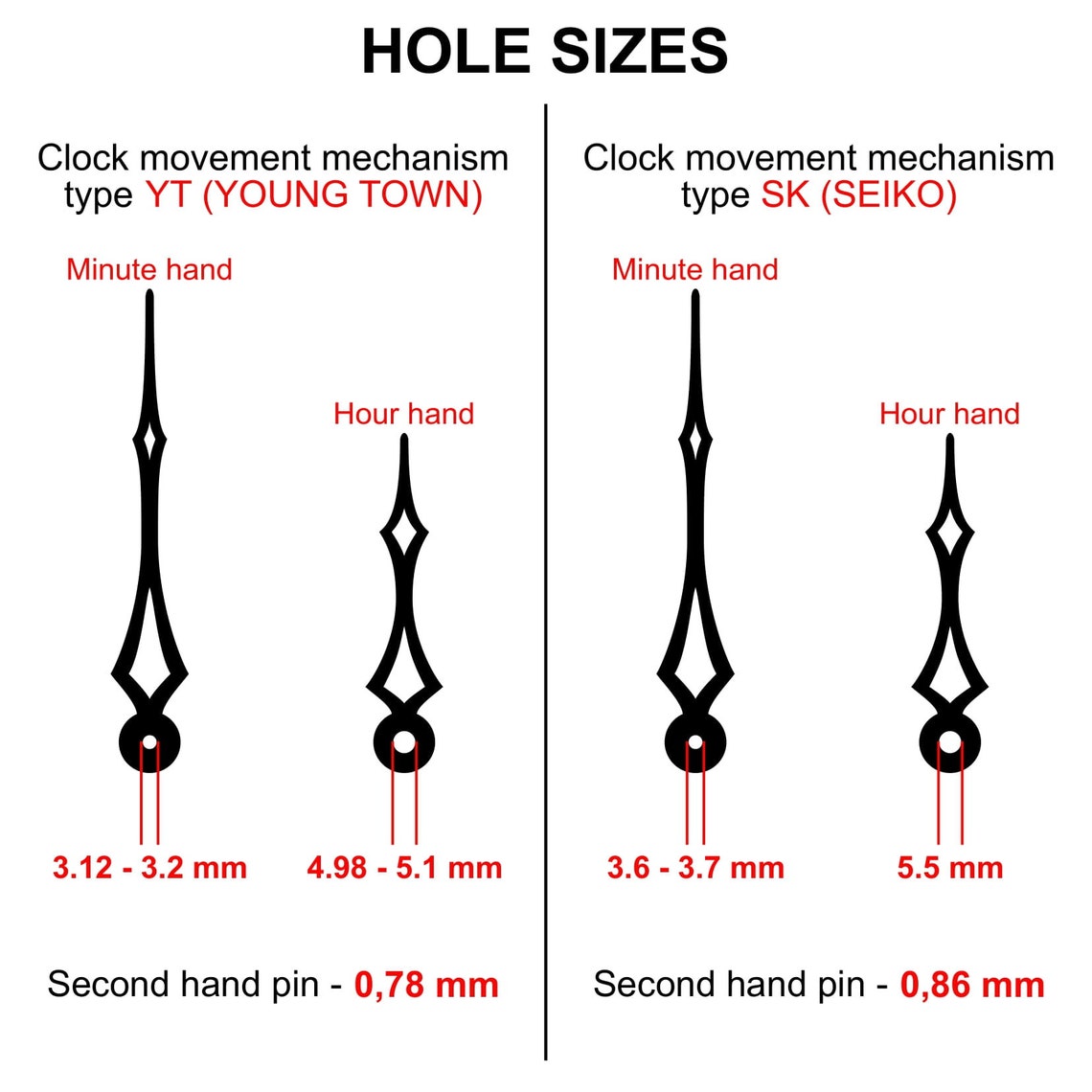 Mirrored/colored Acrylic Hands for Wall Clocks DIY With Second Hand Pin ...