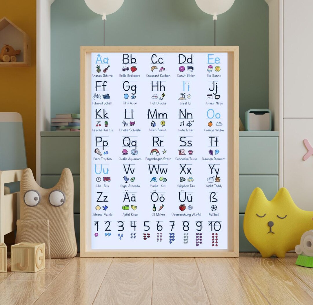 ABC Learning Poster With Frame, Letters and Sounds From A to Z Suitable ...