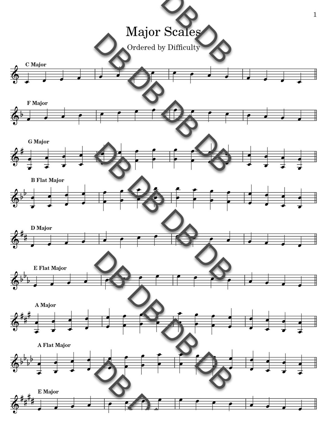 Scales and Exercises for Wind Instruments - Etsy