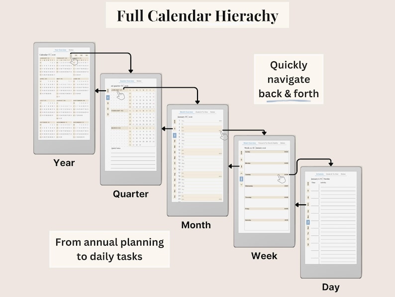 Daily Planner Pro for Remarkable Paper Pro Move, 2025, 2026, 2027 ...