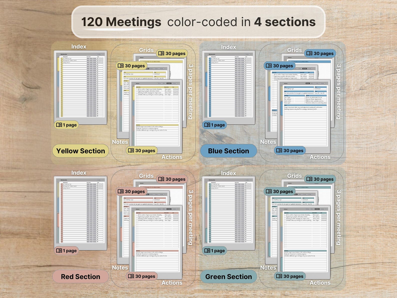 Meeting Minutes for Remarkable Paper Pro, 120 Meetings, Hyperlinked ...