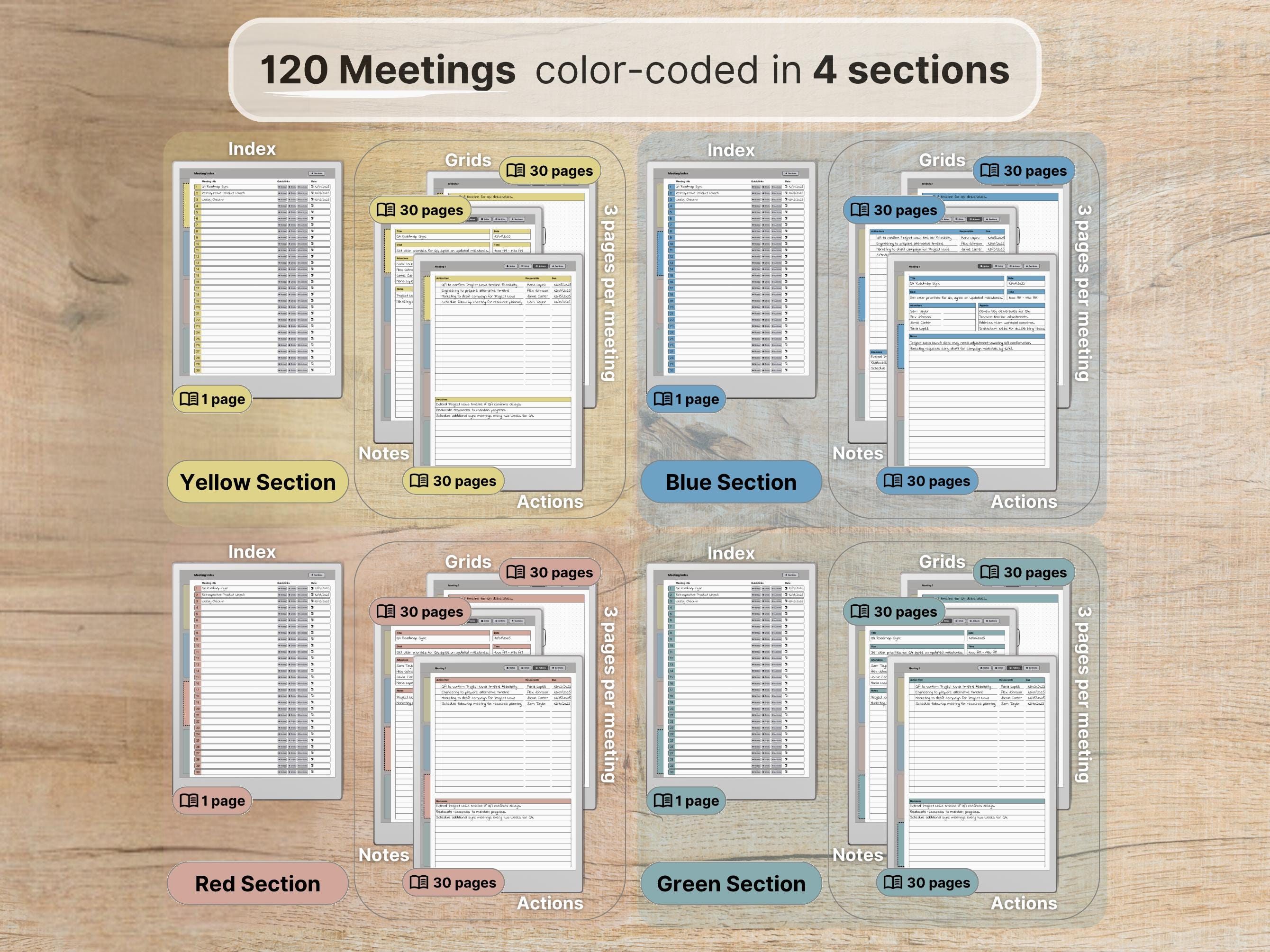 Meeting Minutes for Remarkable Paper Pro, 120 Meetings, Hyperlinked ...