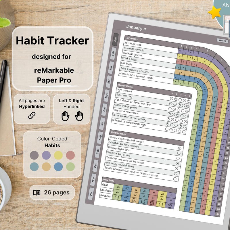 Habit Tracker Coloring - Etsy