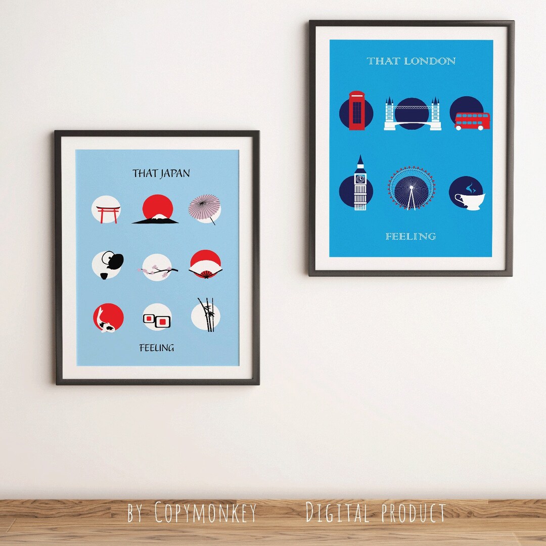 Set of 2 Travel Themed Posters, Digital Download - Etsy