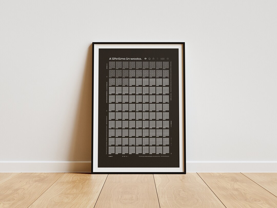 My Life in Weeks | Roll-up Poster | Life Calendar | Life Countdown ...