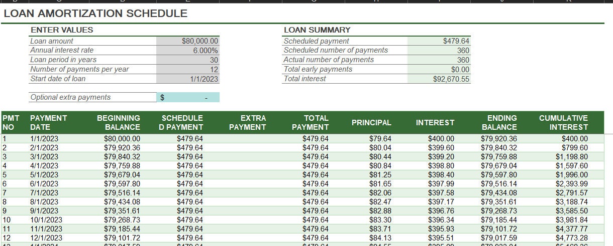 Rental Property ROI Calculator: Real Estate Investment Spreadsheet ...