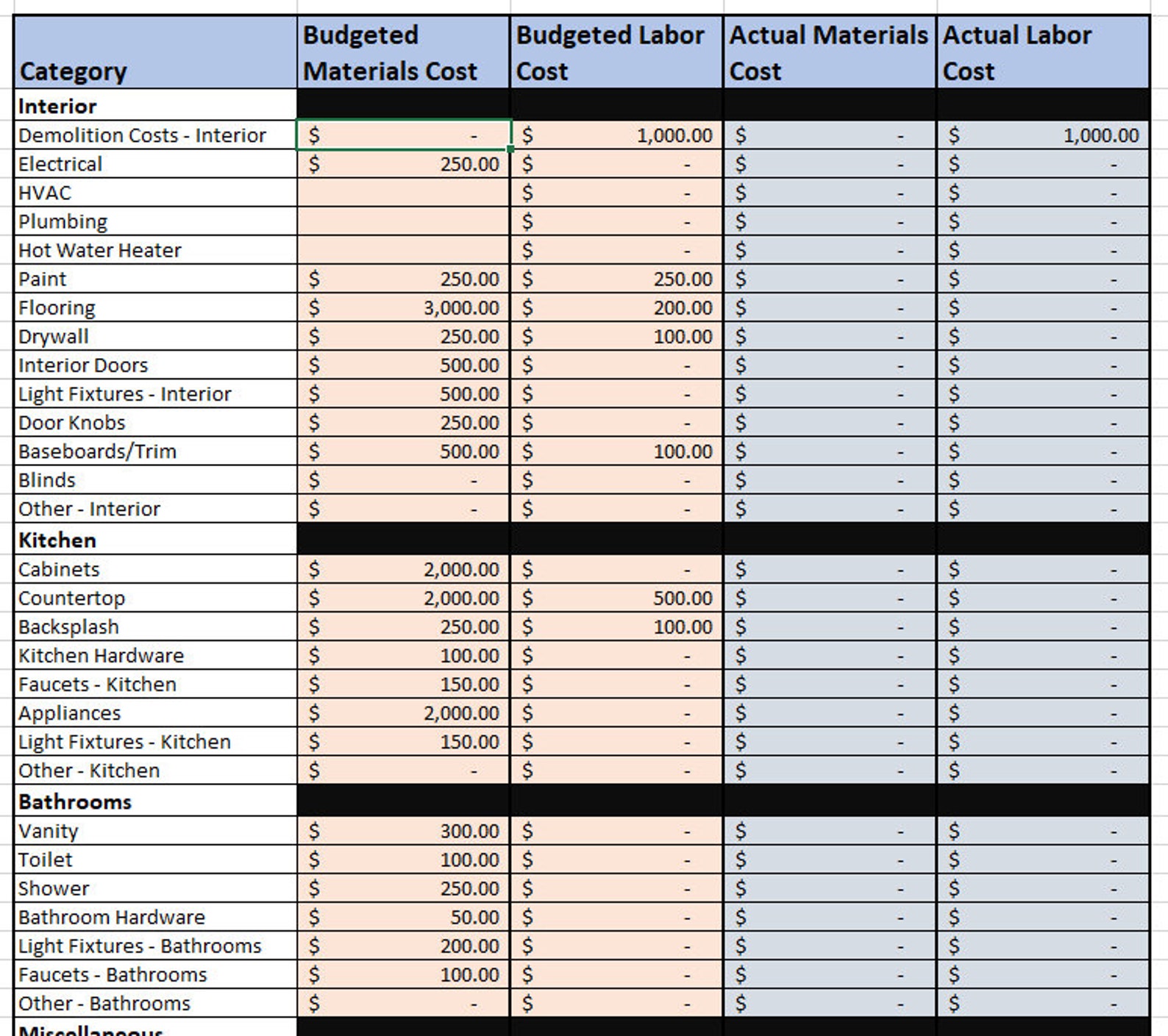 House Flipping Spreadsheet: Real Estate Investment Calculator (excel ...