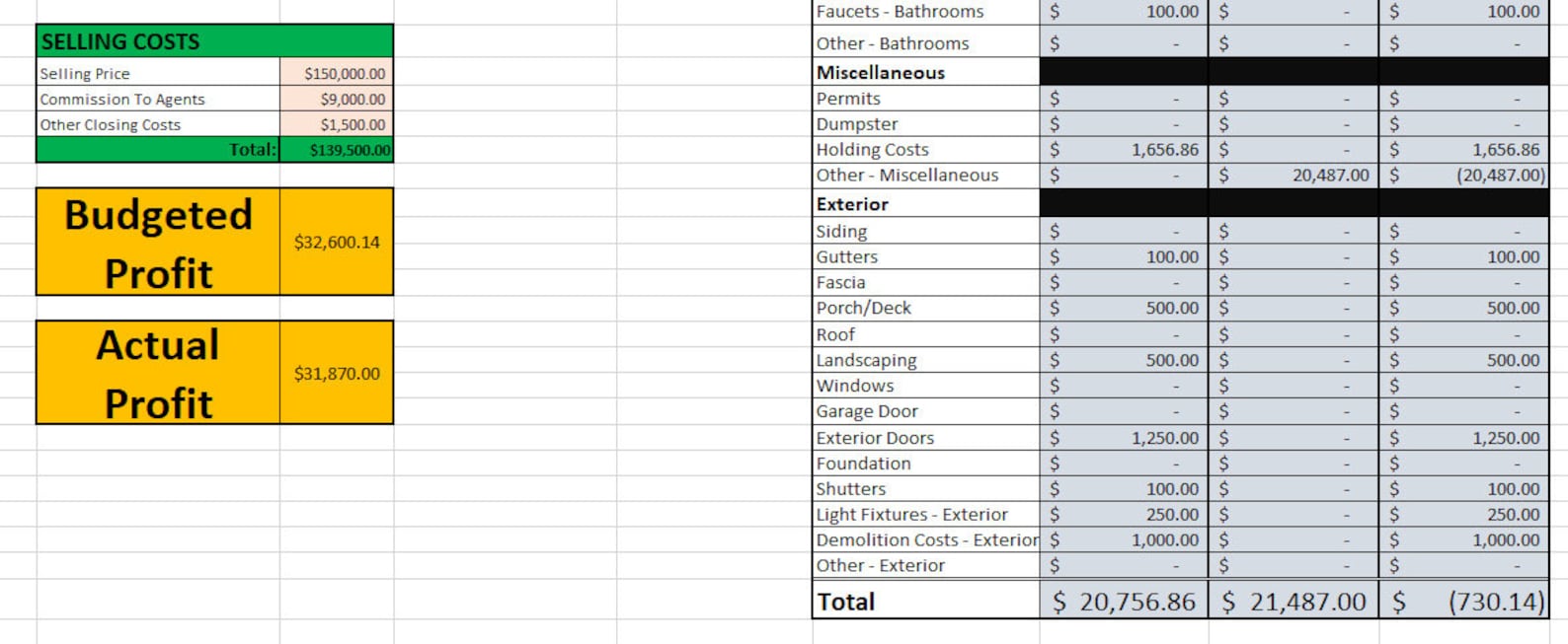 House Flipping Spreadsheet: Real Estate Investment Calculator (excel ...
