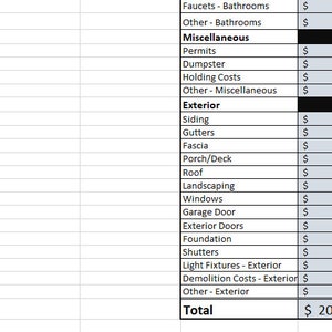 House Flipping Spreadsheet: Real Estate Investment Calculator (excel ...