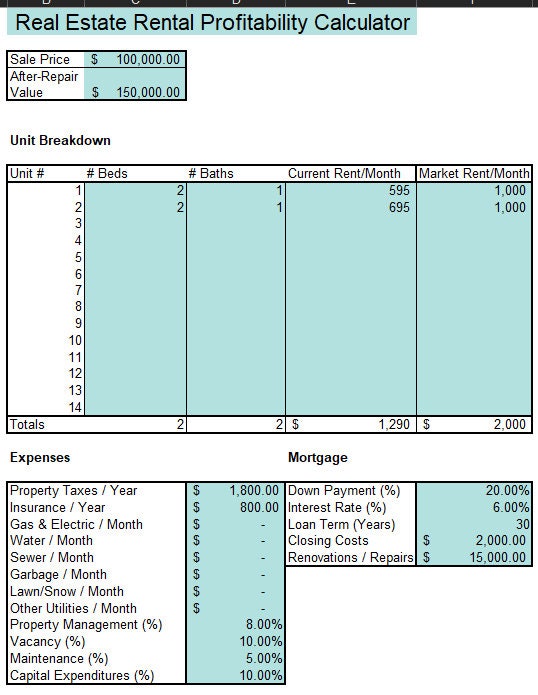 Rental Property ROI Calculator: Real Estate Investment Spreadsheet ...