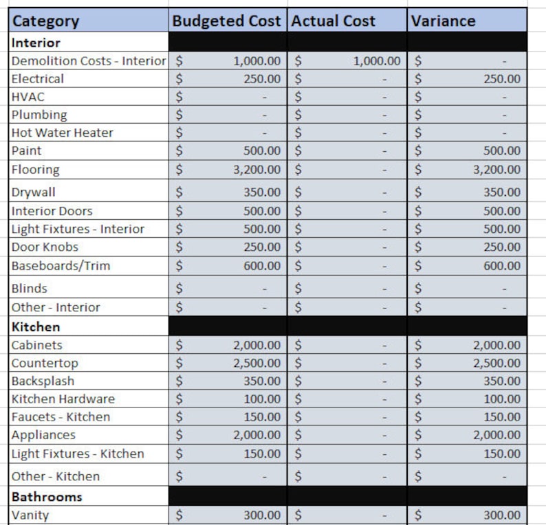 House Flipping Spreadsheet: Real Estate Investment Calculator (excel ...