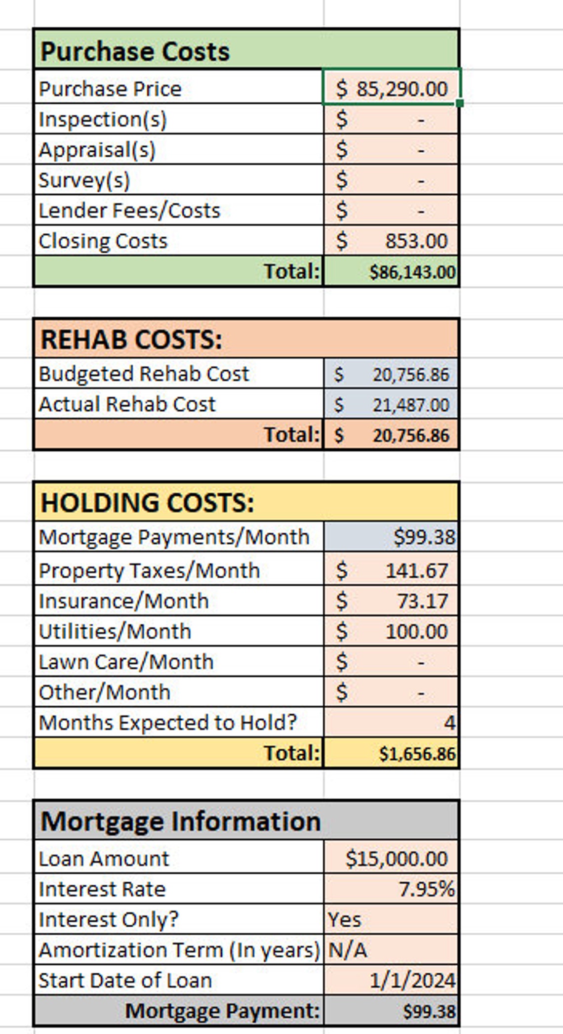 Fix And Flip Spreadsheet Real Estate Investment Calculator House