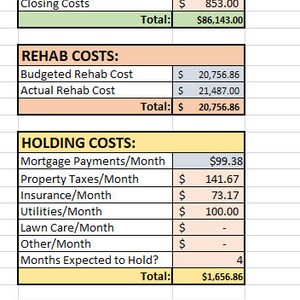 House Flipping Spreadsheet: Real Estate Investment Calculator (excel ...