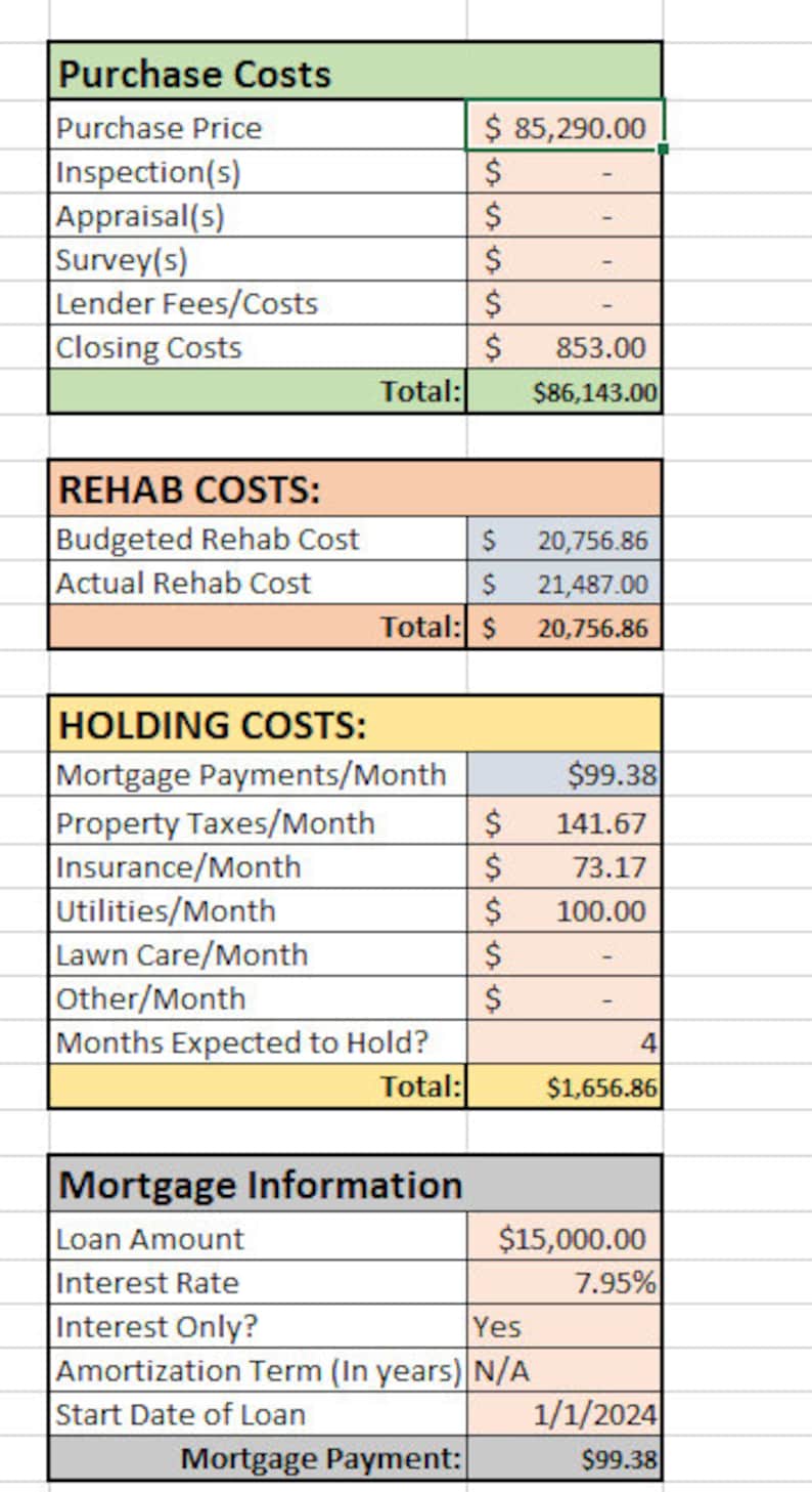 House Flipping Spreadsheet: Real Estate Investment Calculator (excel ...