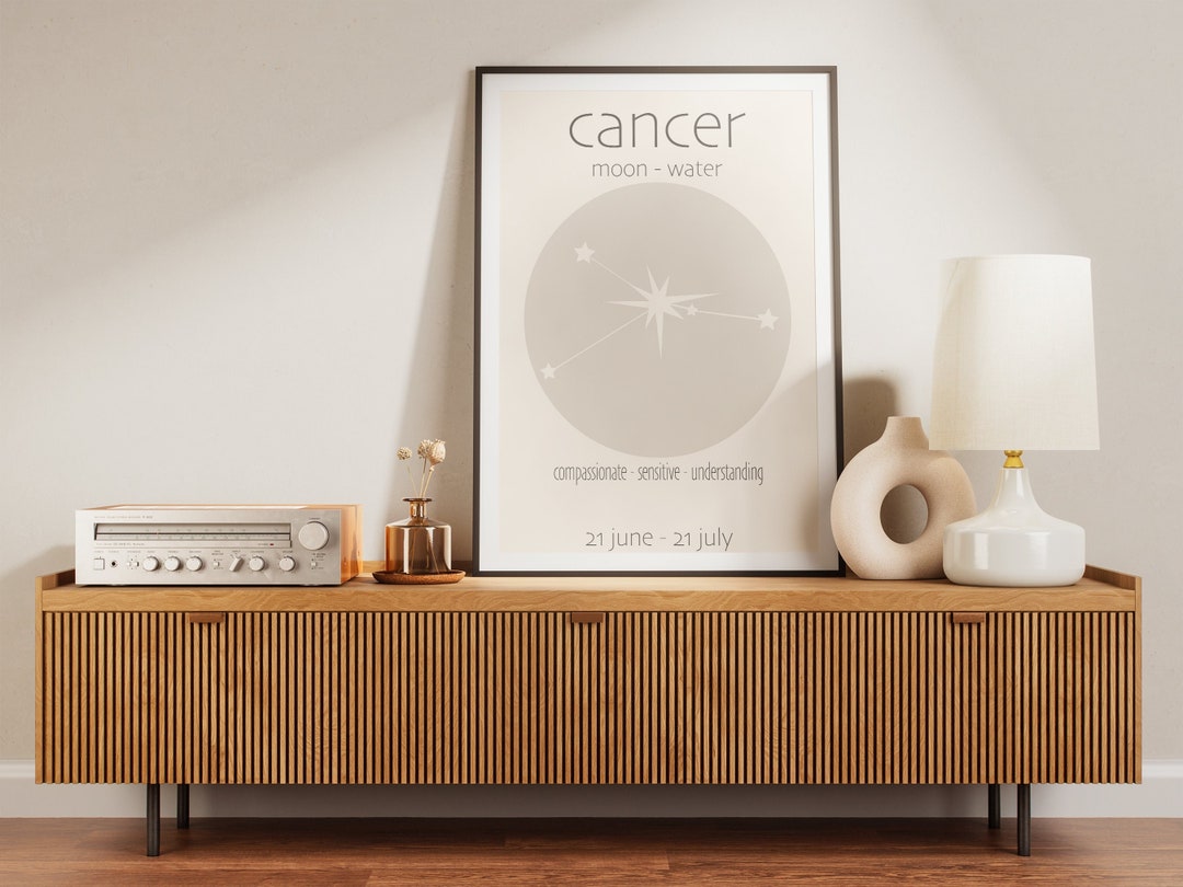 Zodiac Cancer Star Map Poster – Minimalist Horoscope Art (digital ...