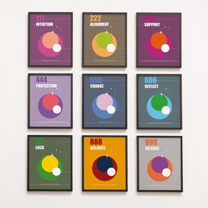 Angel Number 999 Poster | Positive Energy Wall Art | Release Poster ...