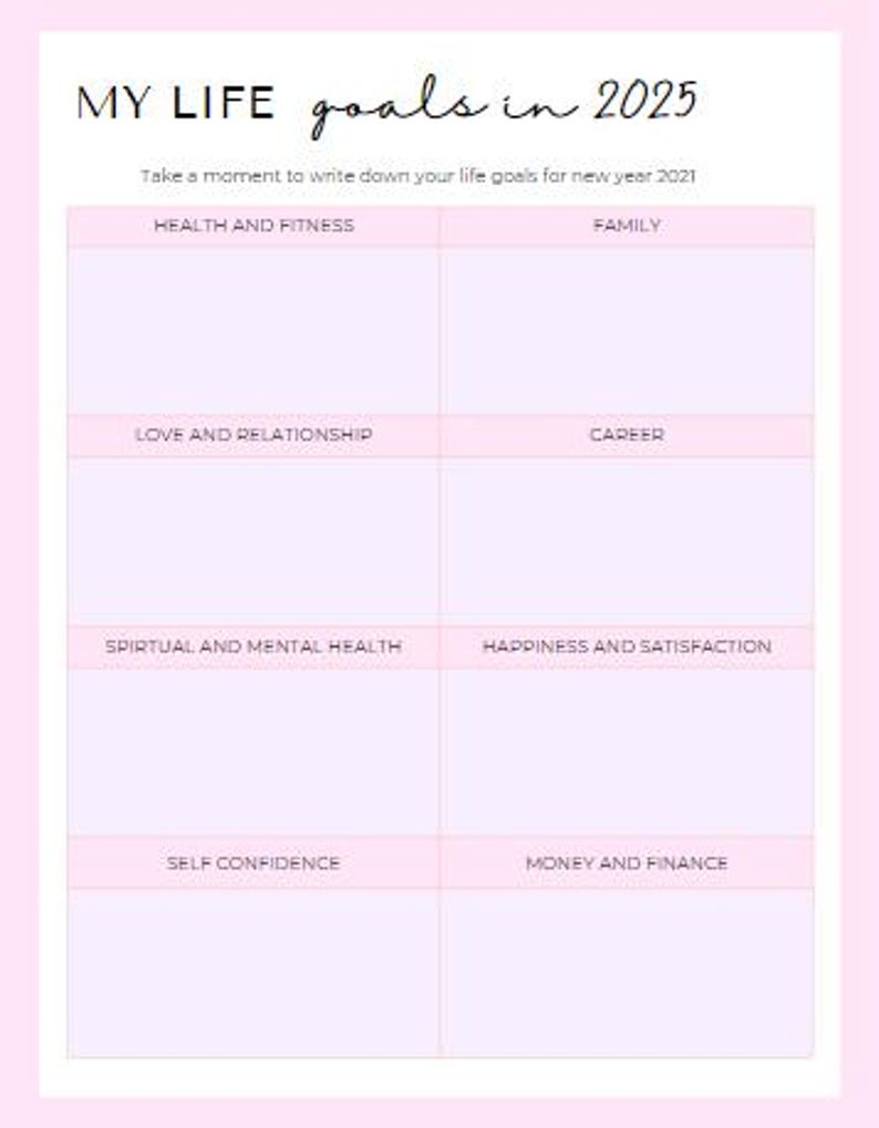 2025 New Year Resolution Planner | 58 Page Bundle! | Printable Goal ...