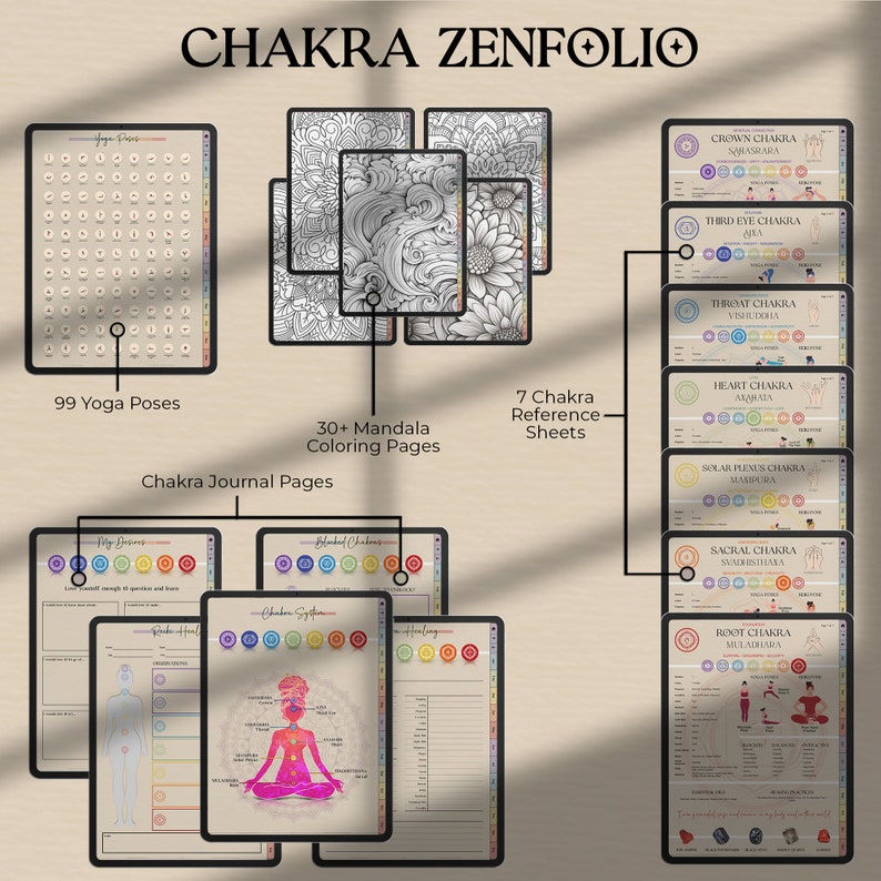 Digital Chakra Zenfolio, Chakra Themed Journal, Chakra Planner, Zen ...
