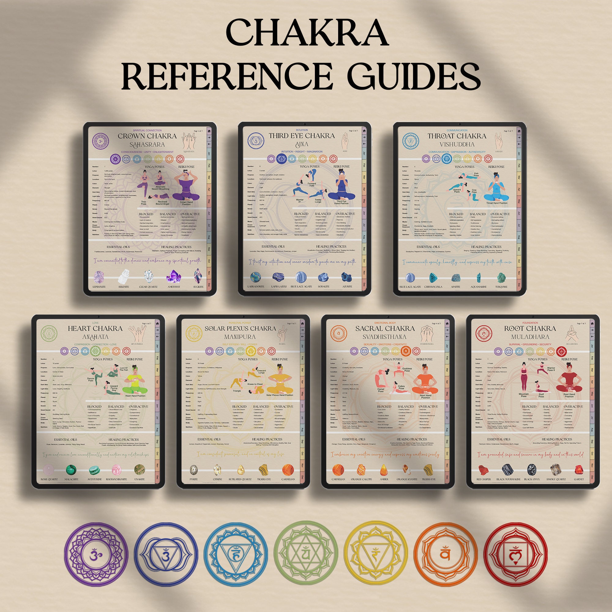 Digital Chakra Zenfolio, Chakra Themed Journal, Chakra Planner, Zen ...