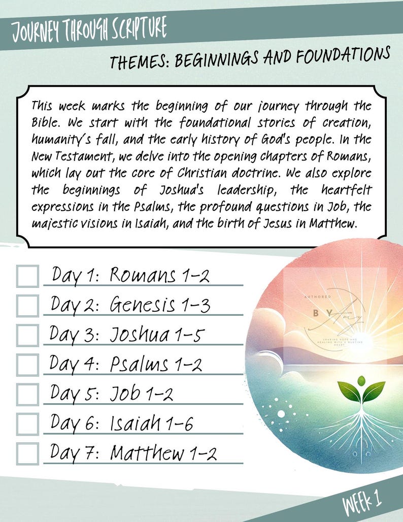 52 Week Journey Through Scripture (one Year Bible Reading Plan) - Etsy