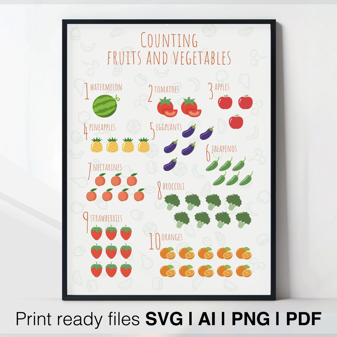 Counting SVG Fruit and Vegetable Editable Poster for Kids | Preschool ...