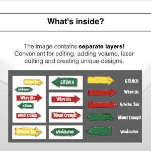 Grinch Direction Signs SVG | Bundle Street Sign Whoville SVG | Instant ...