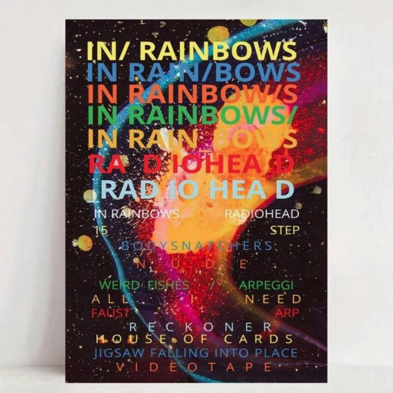 Radiohead - Etsy