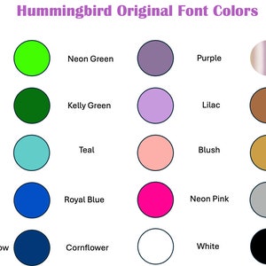 Custom Graduation Signature Board - Etsy