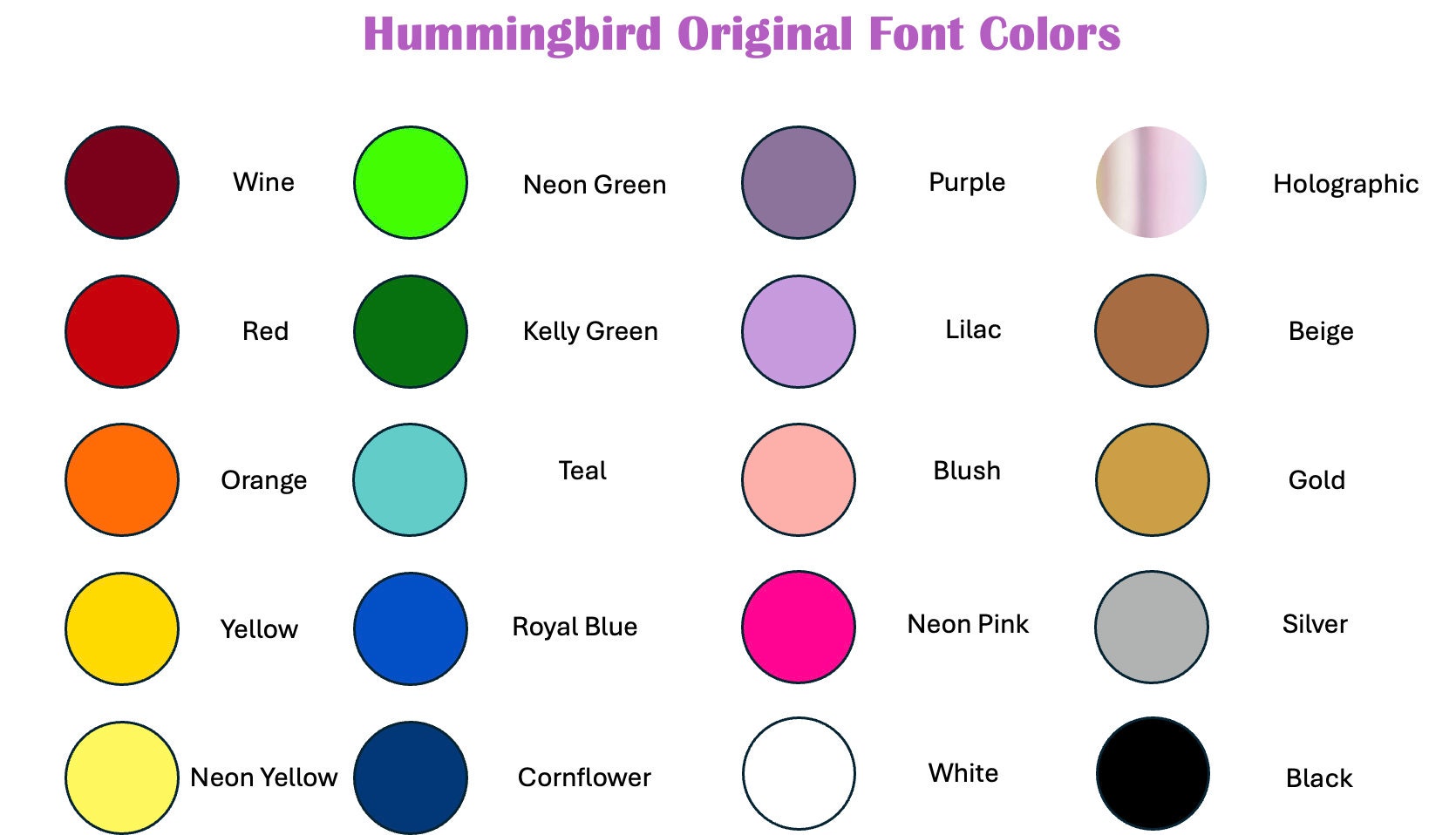 Custom Graduation Signature Board - Etsy