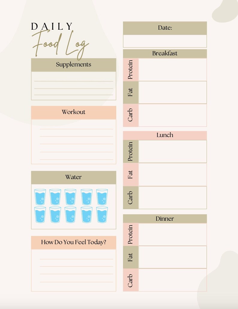 Daily Food Log, Daily Food Tracker, Daily Food Journal - Etsy