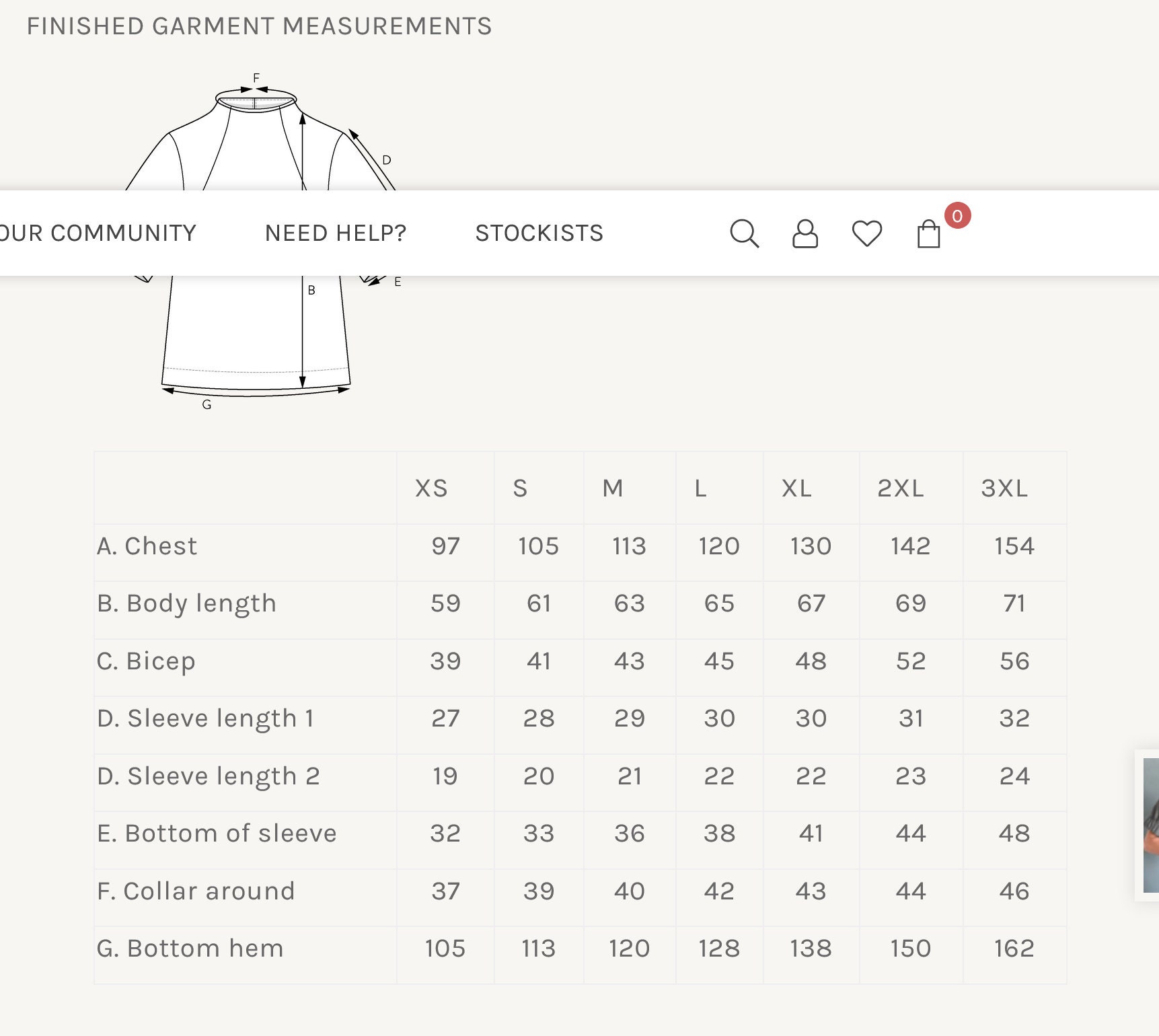 Assembly Line / Printed Sewing Pattern / Funnel Neck Top - Etsy