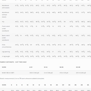 Style Arc / Printed Sewing Pattern / Bob Pant - Etsy