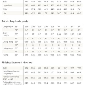 Papercut / Printed Sewing Pattern / Nova Coat - Etsy