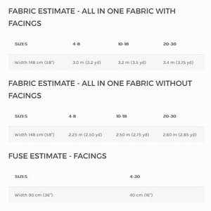 Style Arc AUS / Printed Sewing Pattern / Melba Dress - Etsy Canada