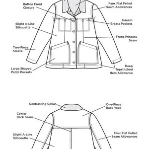 Grainline Studio US / Printed Sewing Pattern / Thayer Jacket - Etsy