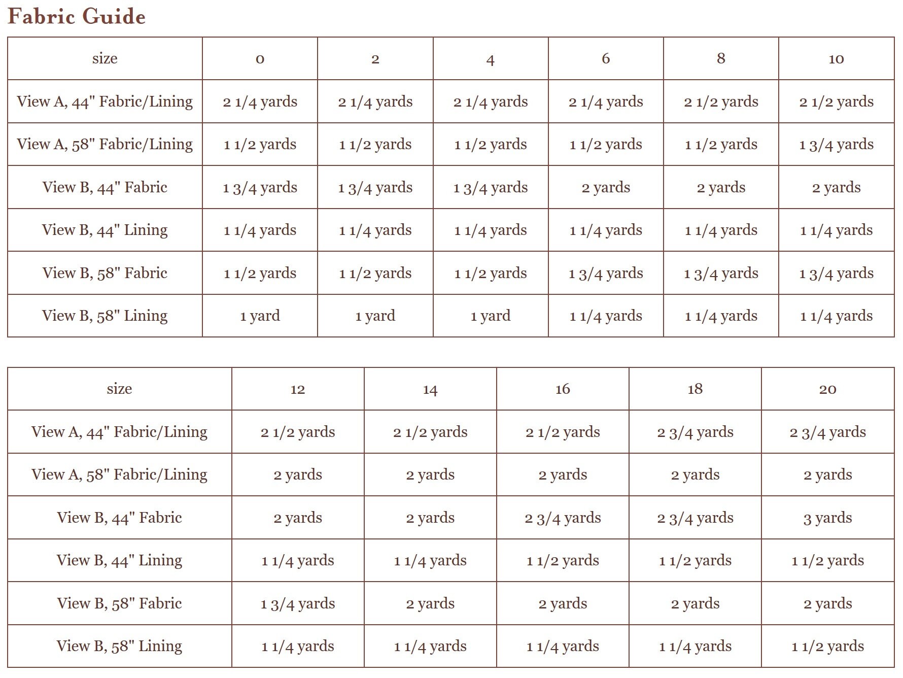 Liesl & Co US / Printed Sewing Pattern / Rush Hour Dress | Etsy