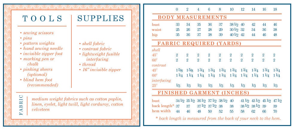 Colette Sewing PATTERN Macaron Dress | Etsy