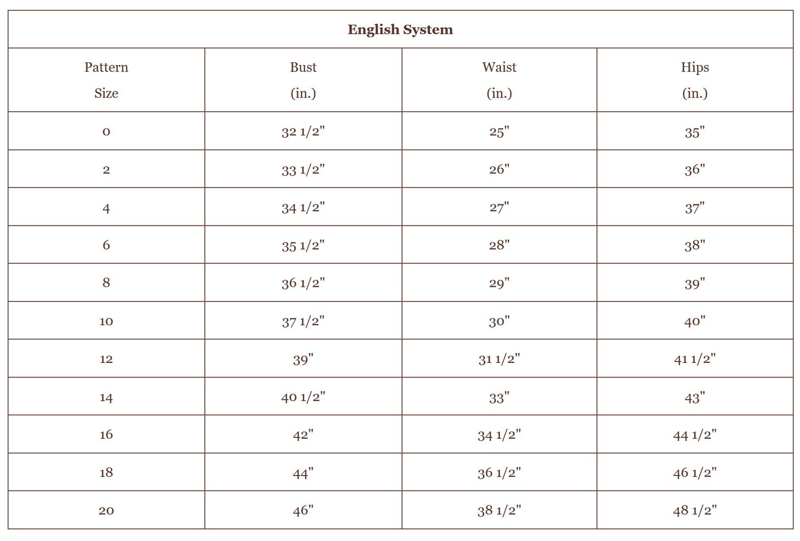 Liesl & Co US / Printed Sewing Pattern / Rush Hour Dress | Etsy