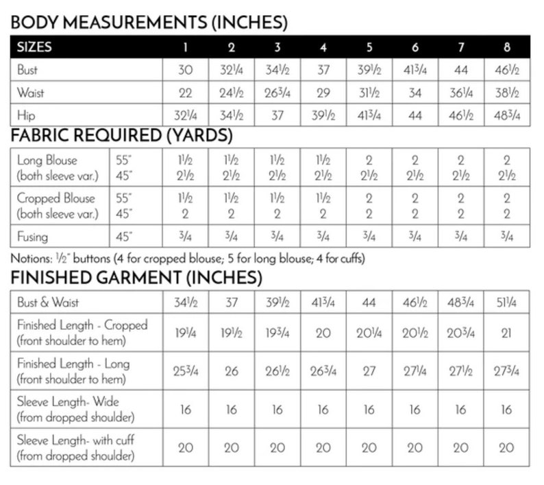 Papercut NZ / Printed Sewing Pattern / Nexus Blouse - Etsy