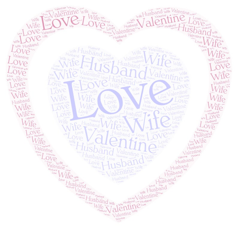Custom Heart Word Cloud Wordle Word Collage Ideal Gift for Valentine's ...