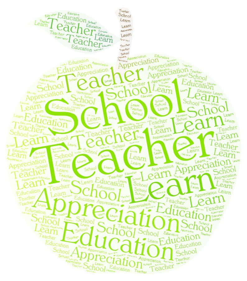 Teacher Appreciation Gift Custom Word Collage Wordle Word Cloud for ...